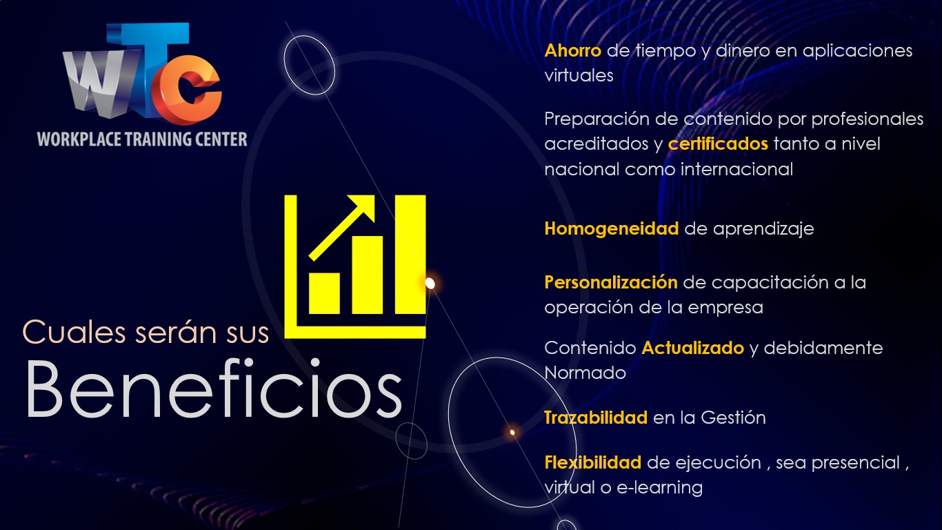 e-learning – Workplace Training Center